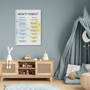 Growth Mindset Poster | Motivational Affirmations Print for School ...