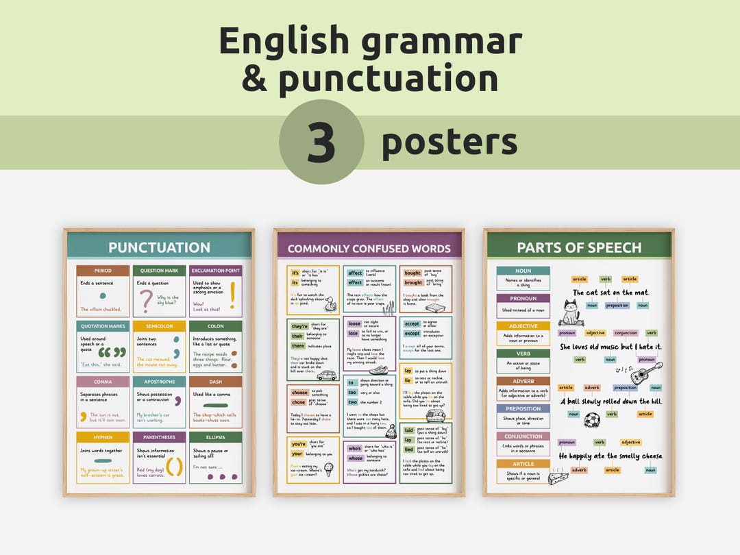 English Grammar & Punctuation Posters | Punctuation, Commonly Confused ...