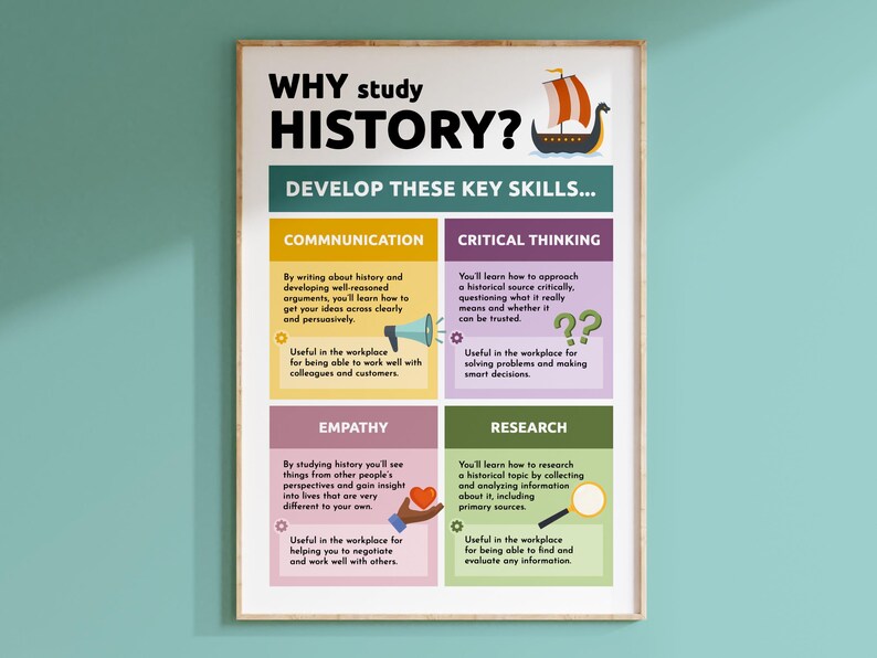 Why Study History Poster | Careers Print for School History Classroom ...