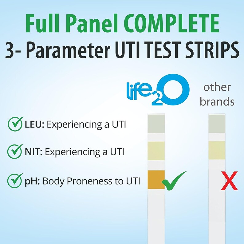 3-in-1 Full Panel UTI Test Strips for Women, Men & Kids 50ct ...