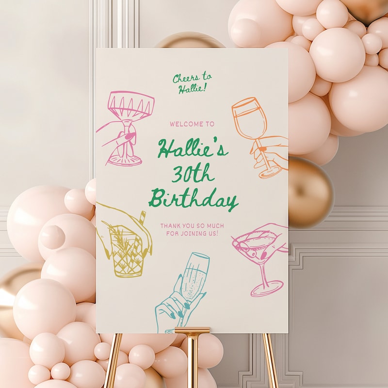 Birthday Party Sign - Etsy