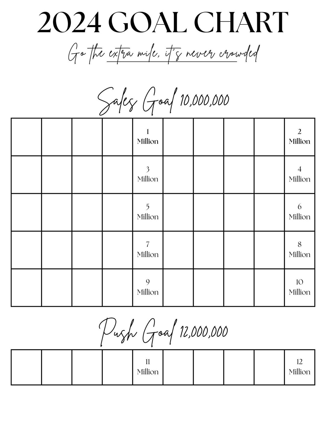 Real Estate Goal Chart, Production, Goal Tracker - Etsy