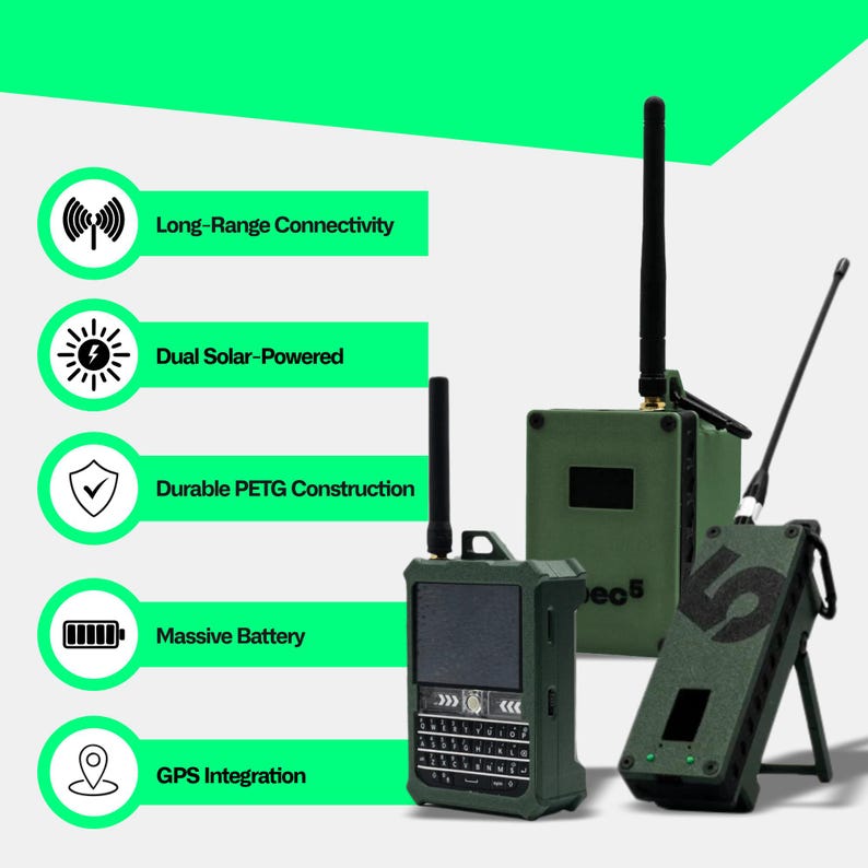 Lora Meshtastic Explorer Bundle: Off-grid GPS Communication Kit - Etsy