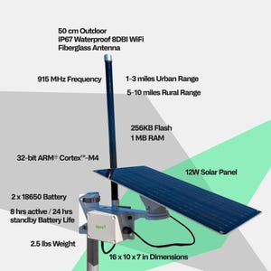 Spec5 Relay Solar Mesh Relay Station Long Lora RAK Wisblock Flashed ...