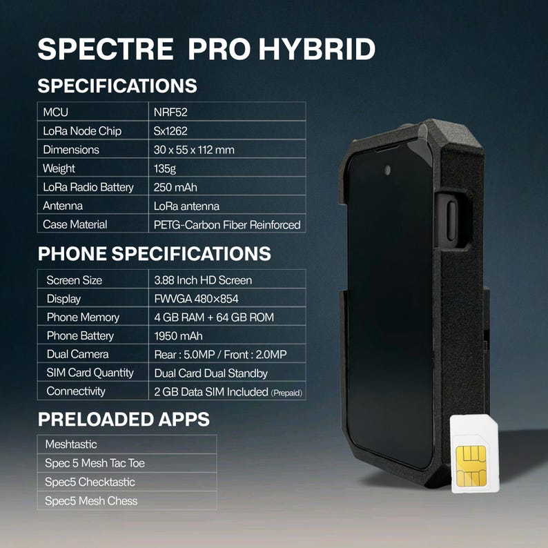 Spectre Pro Lora Meshtastic Android Phone – Rugged Carbon-fiber Build ...