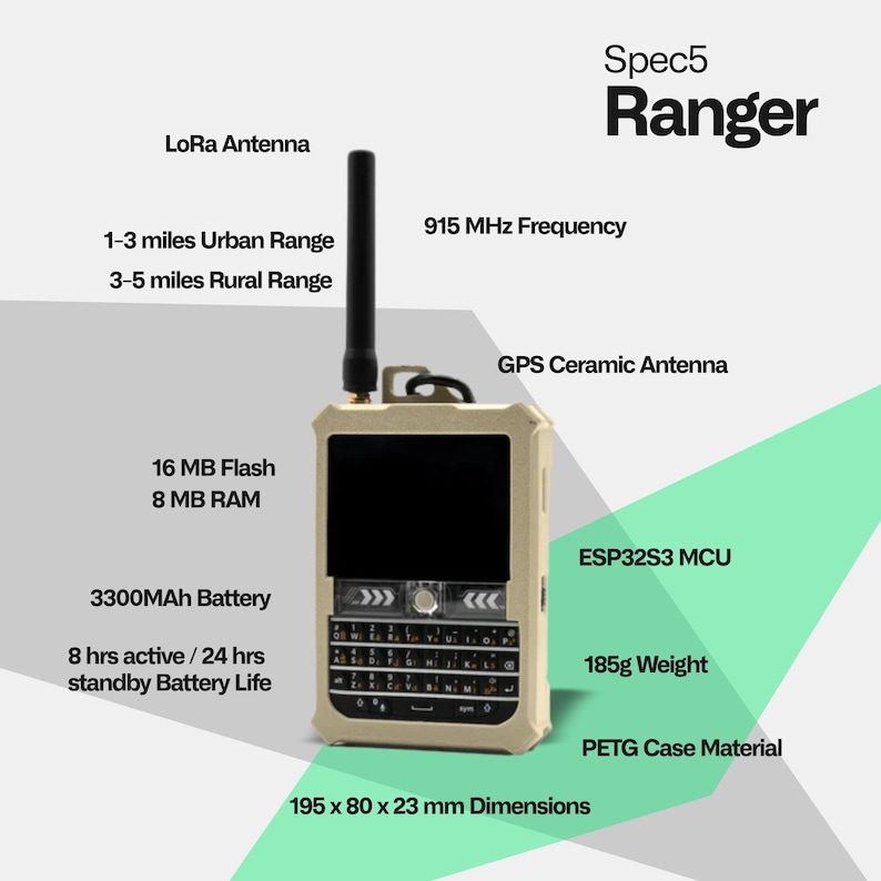 Spec5 Ranger Meshtastic Lora Radio – Secure GPS Enabled Off-grid ...