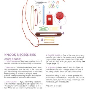 Learn to Knook Ebook Pdf, Knit With a Crochet Hook, Hat, Scarf, Mitts ...