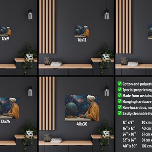 Al Biruni Canvas Wall Art, Islamic Star Gazing Art Print for Home Decor ...