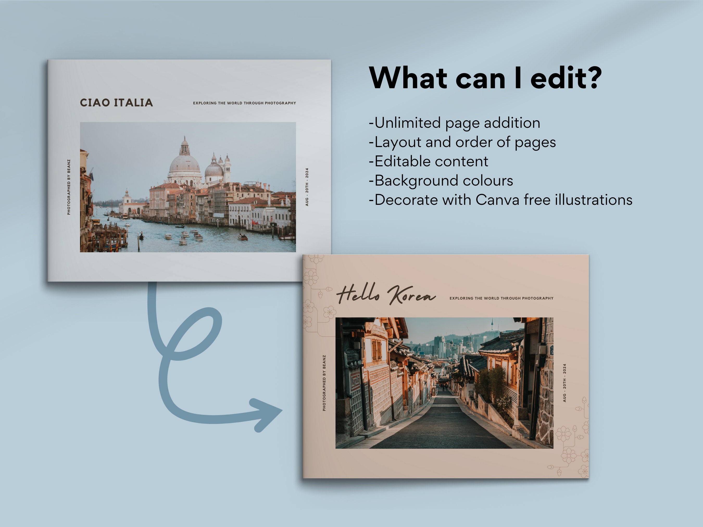 Modern Travel Photo Book Printable Digital Canva Template, Customizable ...