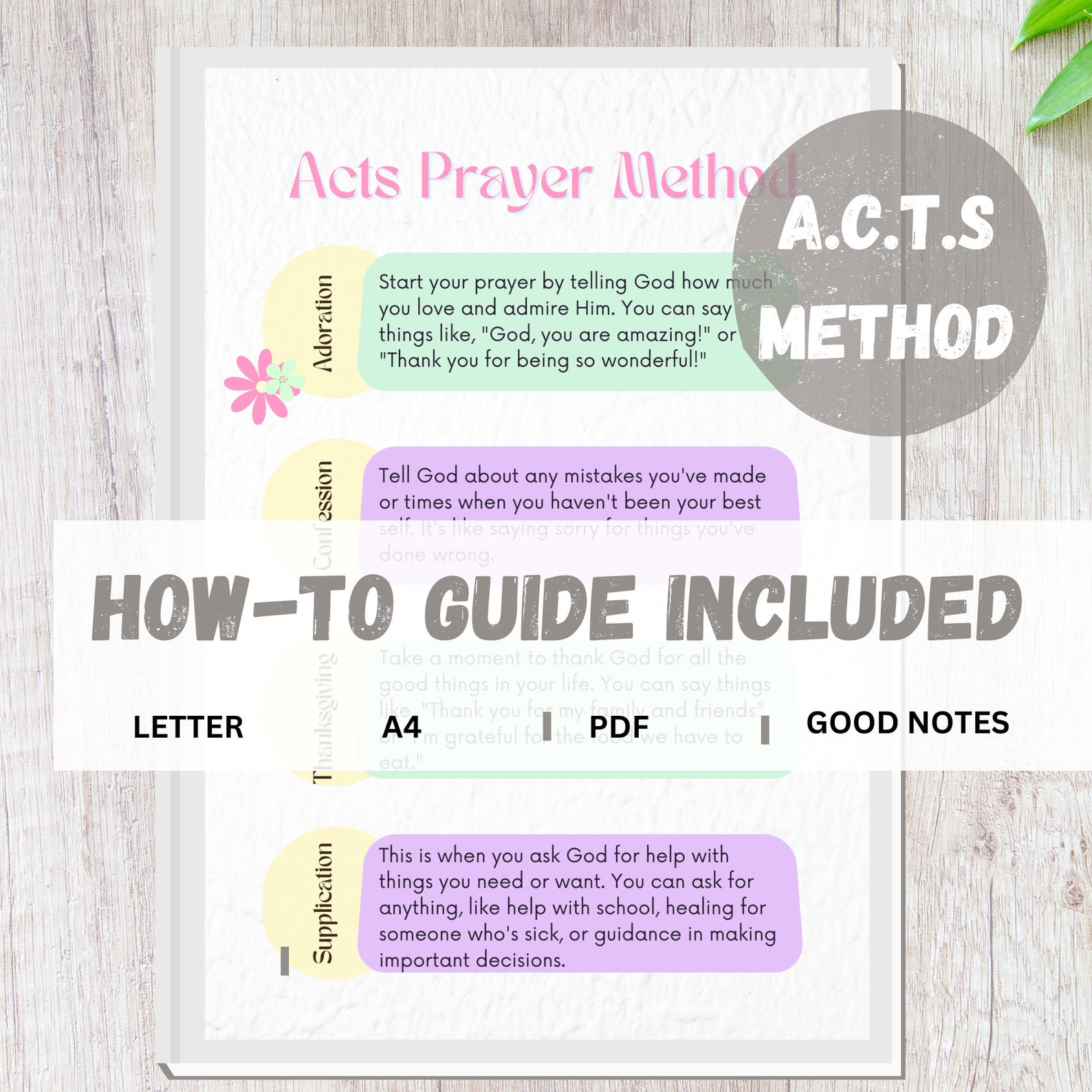 Prayer Journal, Bible Study, Sermon Notes, God Digital Planner, Jesus ...
