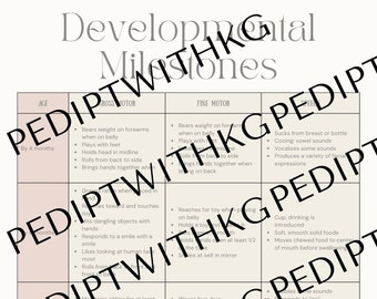 Toddler Speech Language Gross Fine Motor Developmental Milestones 12-36 ...