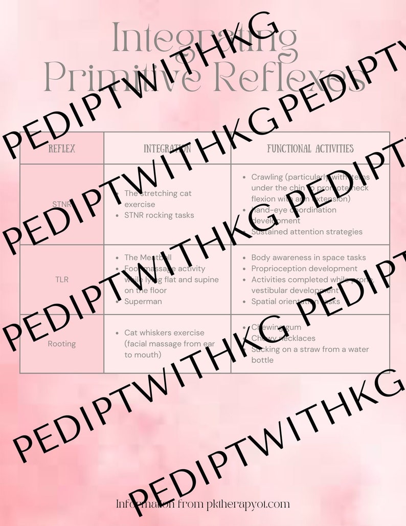 Integrating Primitive Reflexes - Etsy