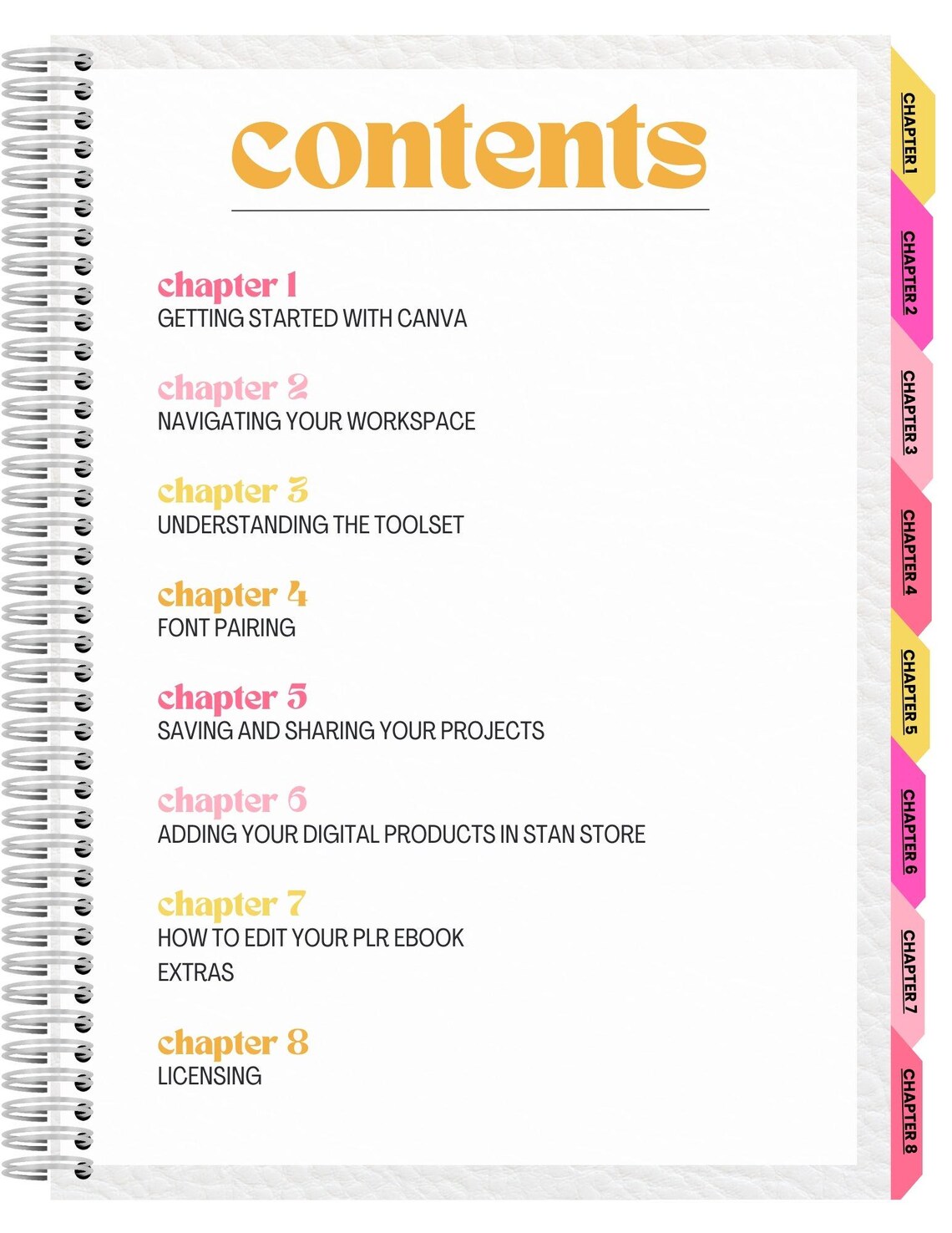 Canva Crash Course Template: Editable Canva Guide (digital Download) - Etsy