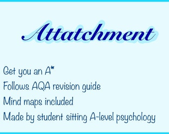 Social Influence Psychology A-level Revision Notes - Etsy