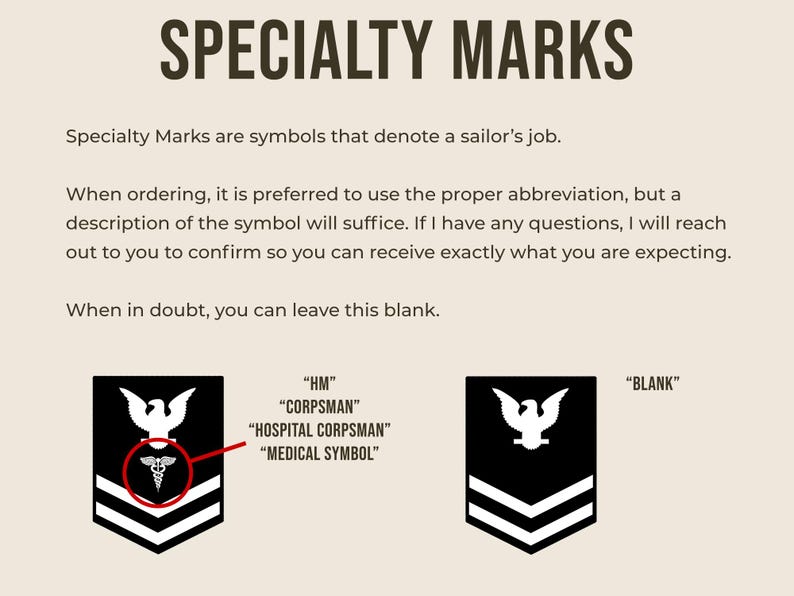 Personalized Navy Rank Insignia Mug: USN Retirement Gift - Etsy