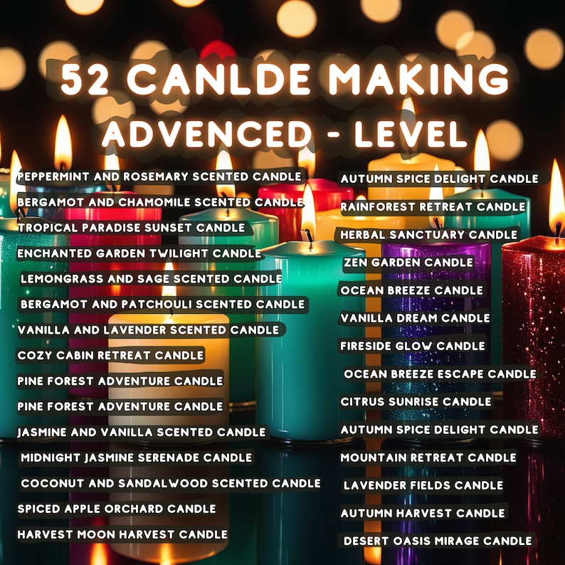 207 Homemade Candle Recipe, Natural Candle Recipe, Best of Candle ...