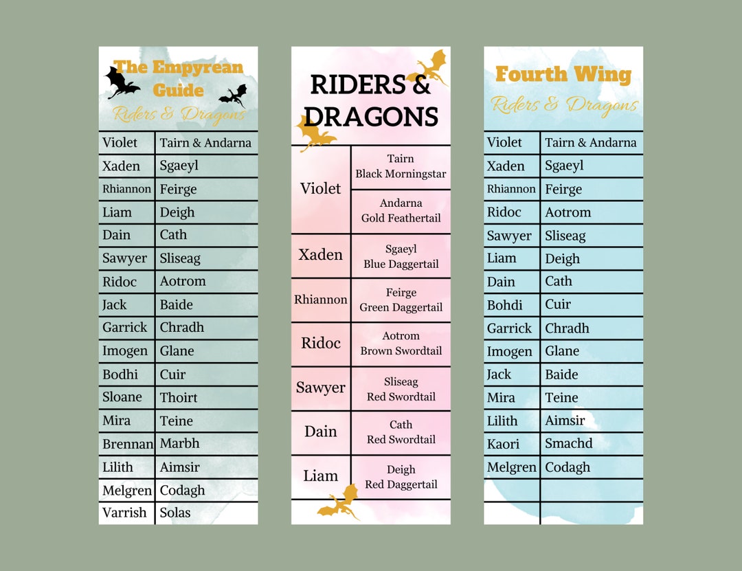 Fourth Wing Bookmark | Iron Flame Bookmark | Fantasy Bookmark | Rebecca ...