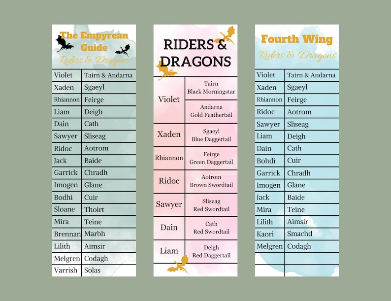 Fourth Wing Bookmark | Iron Flame Bookmark | Fantasy Bookmark | Rebecca ...