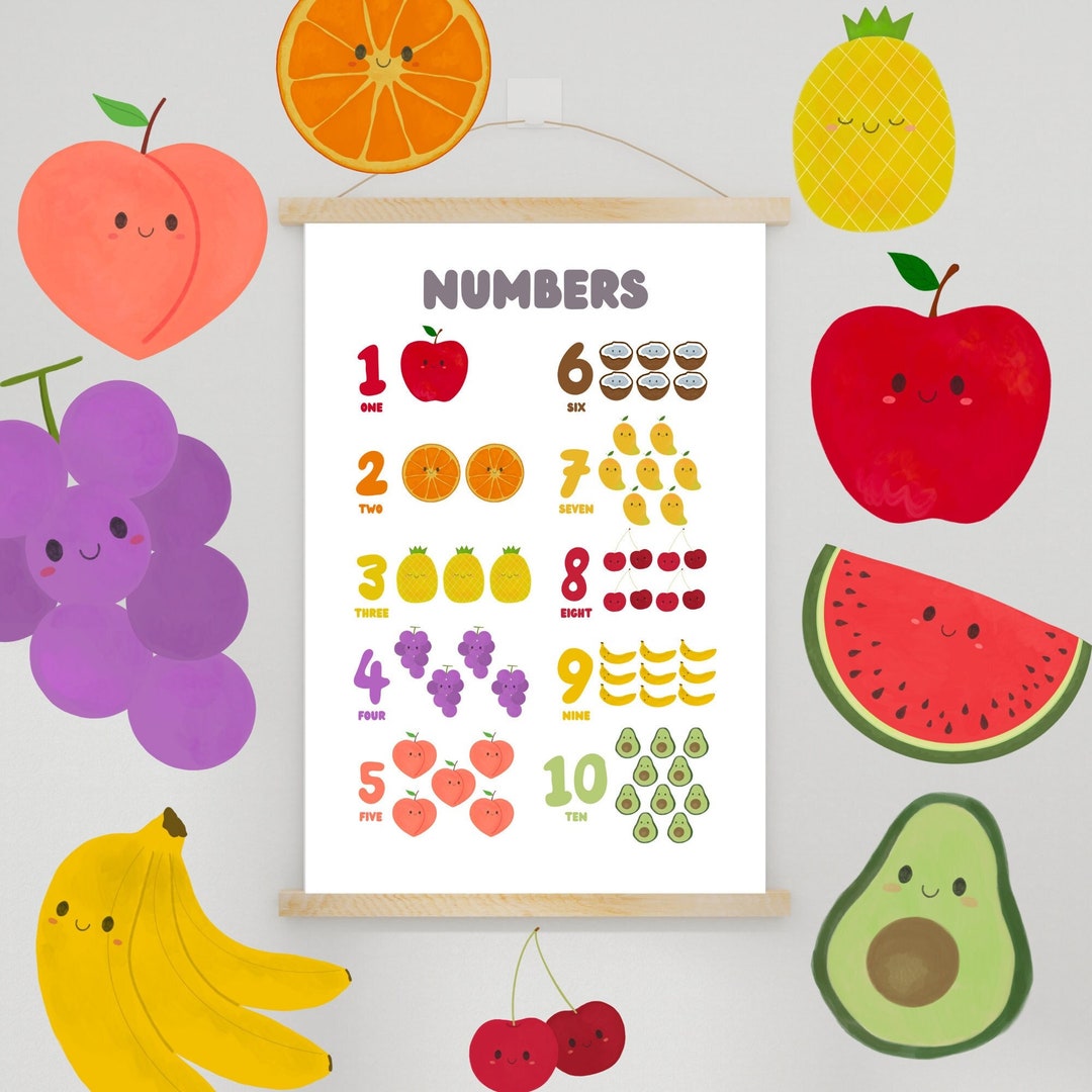 Numbers Poster Printable, Fruits, Count to 10, Educational Printable ...