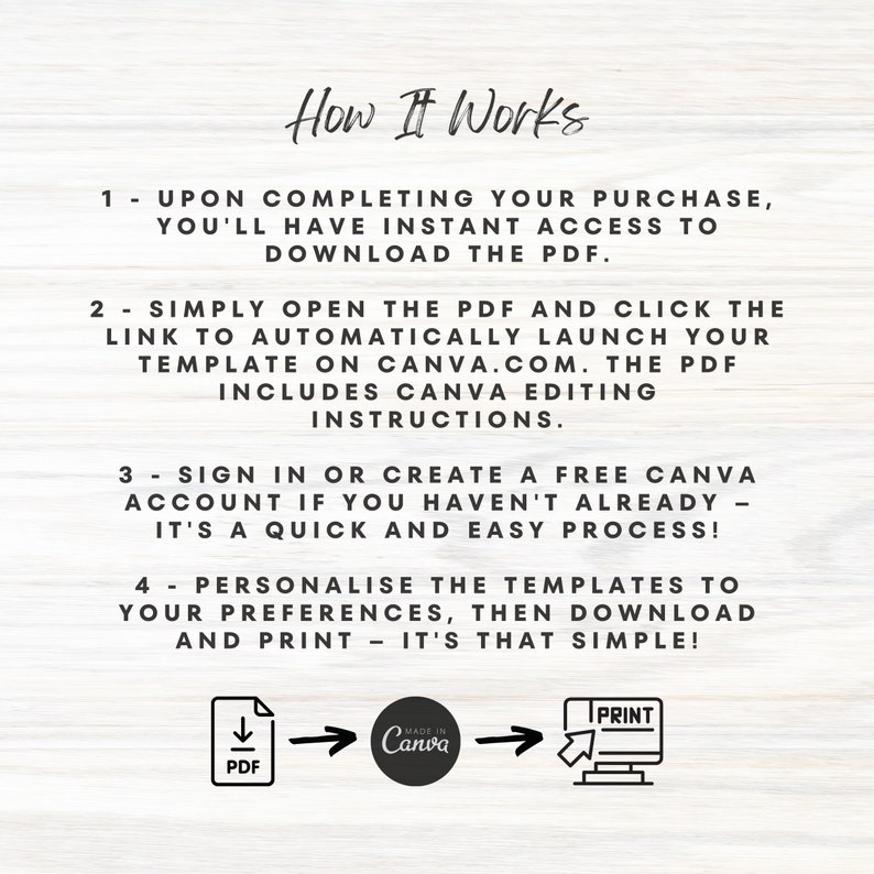 Airbnb Guest Turnover Checklist Bundle, Checklist Template, Editable ...