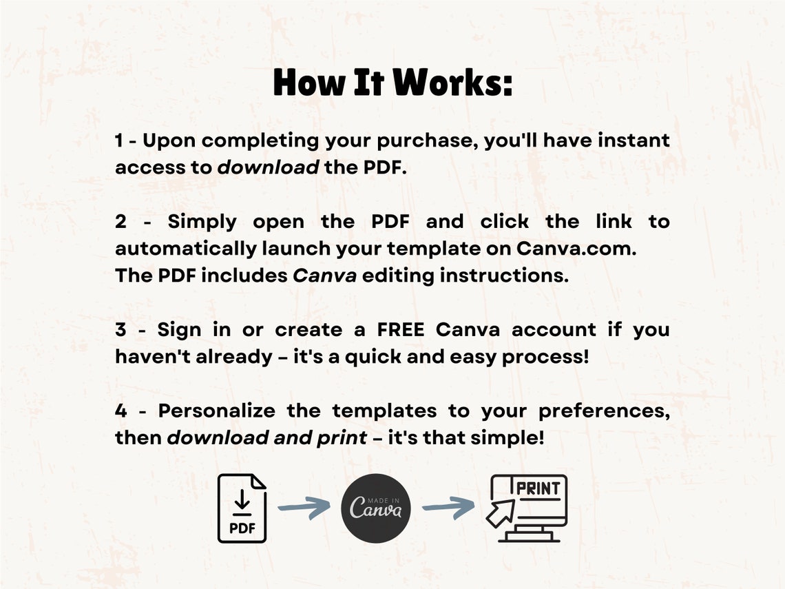 Airbnb Review Request Sign, Instant Download, Printable Sign, Short ...