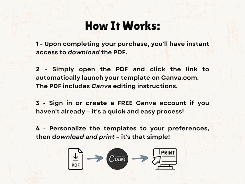 Trash Rules Sign, Airbnb Editable Sign, Trash Directions, Editable ...