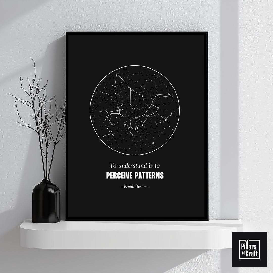 Constellations Wall Art, Starry Night Poster, Night Sky Wall Art ...