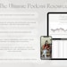 Podcast Planner Template Google Sheets, Digital Content Planner Content ...