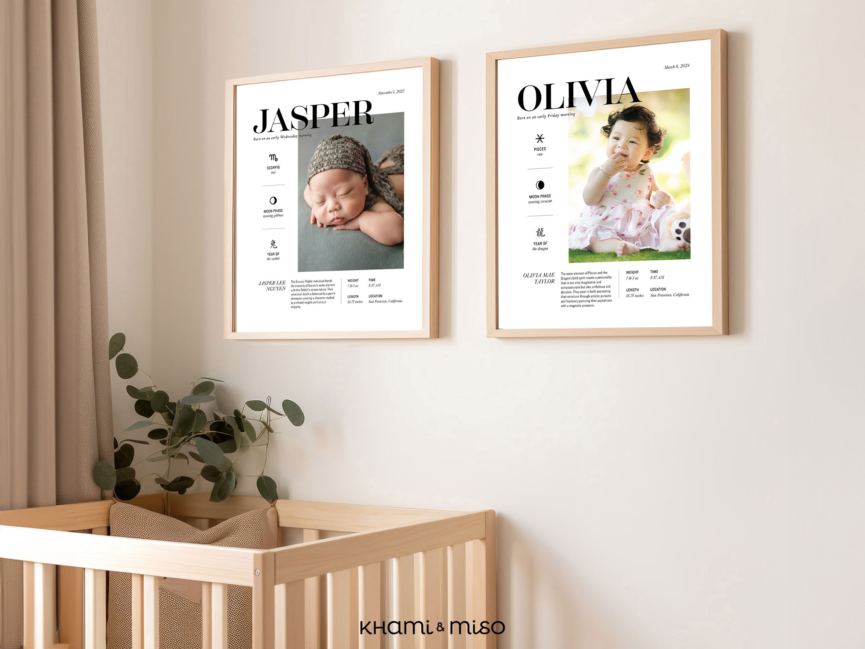 Personalized Newborn Birth Announcement, Custom Zodiac Sign Print for ...