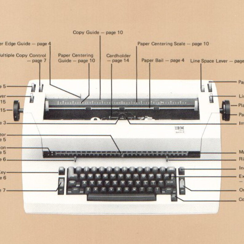 Digital User Manual for an IBM Selectric 2 Desktop Electric Typewriter ...