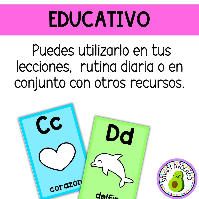 Carteles Del Alfabeto En Español Para Aula Infantil | Spanish Alphabet ...
