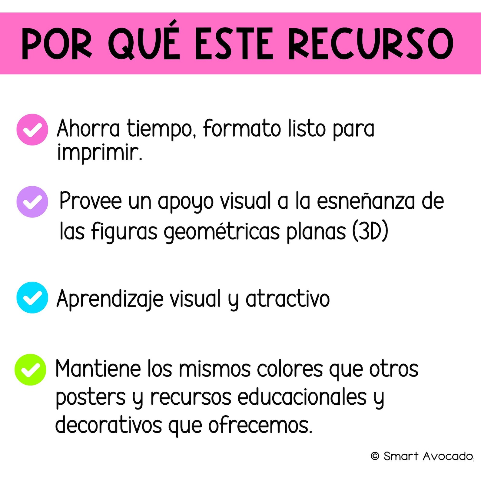 Figuras Geométricas Sólidas 3D Posters Para El Aula | Afiches O ...