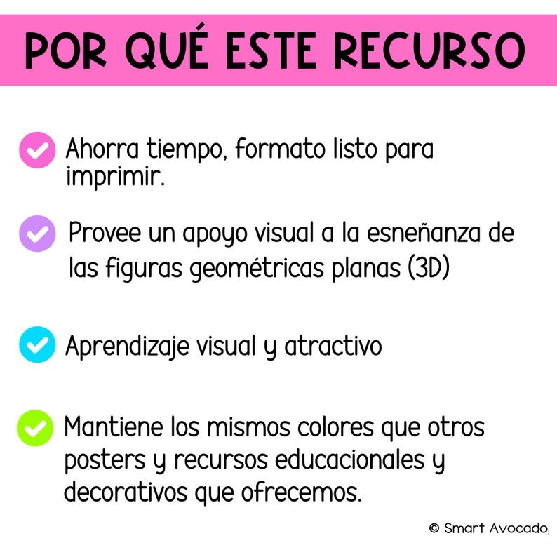 Figuras Geométricas Sólidas 3D Posters Para El Aula | Afiches O ...