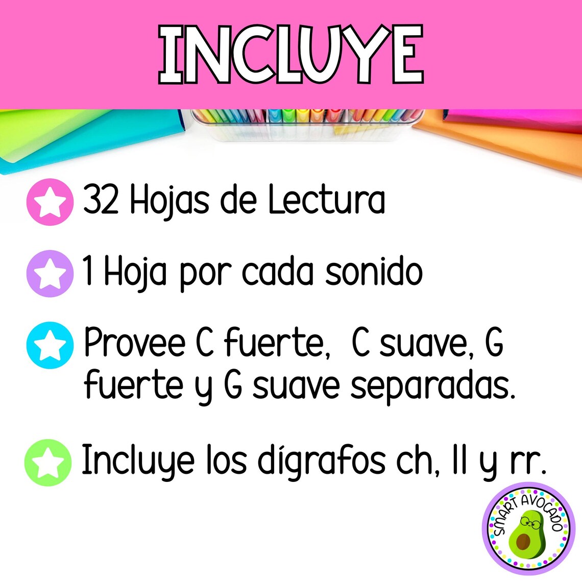 Spanish Alphabet Reading Practice: Printable Initial Reading Sheets - Etsy