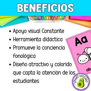 Carteles Del Alfabeto En Español Para Aula Infantil | Spanish Alphabet ...
