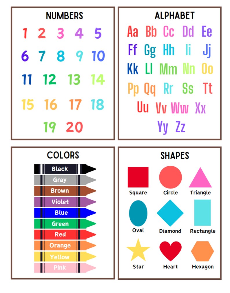 Educational Wall Art, Classroom Posters, Homeschool Printables ...