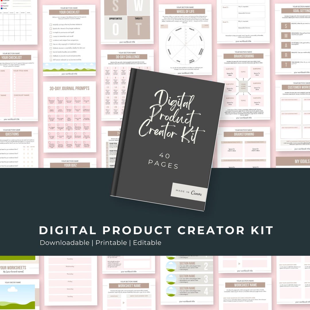 Digital Product Creator Kit | Canva Template | Checklists Cheat Sheets | Planners Trackers ...