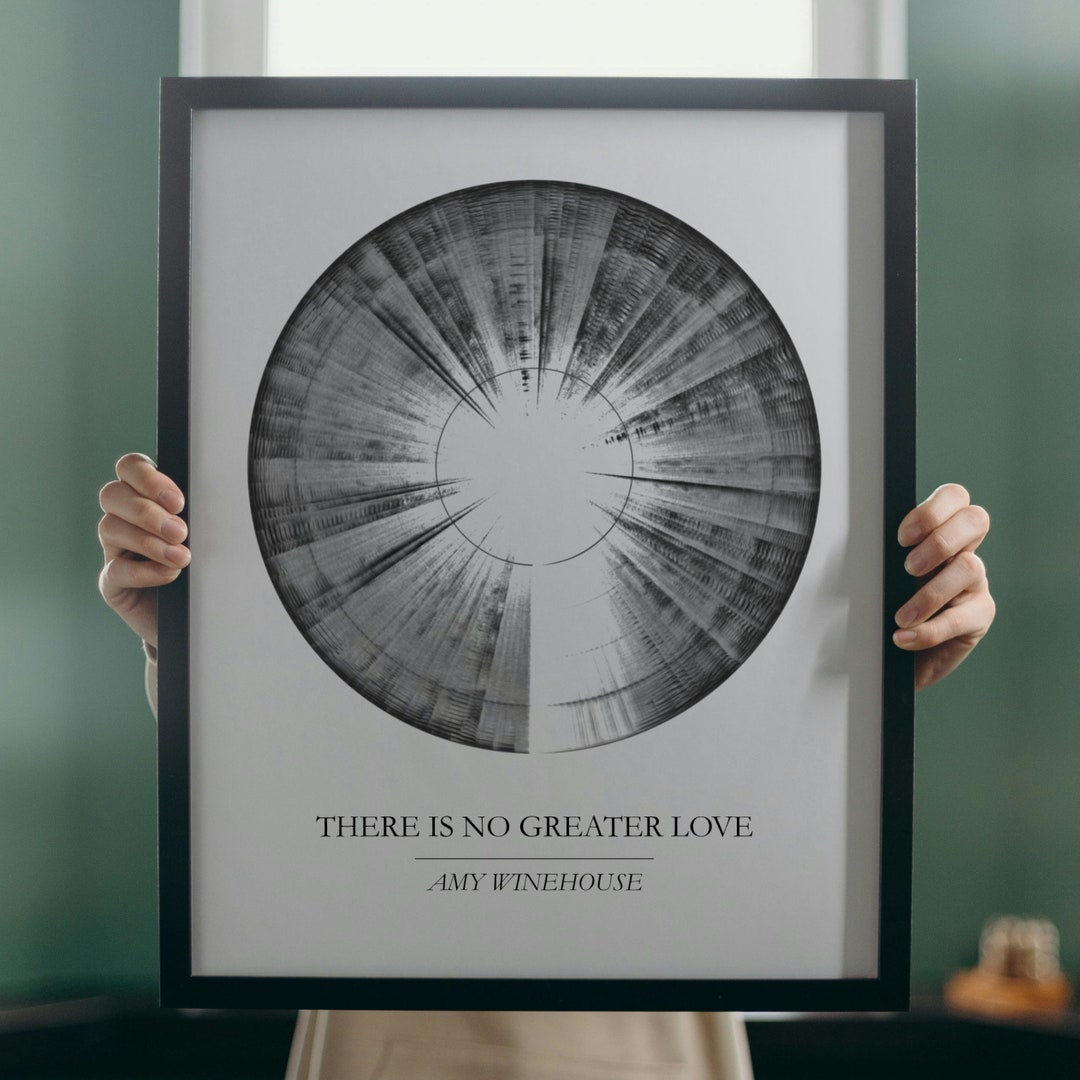 Personalized Sound Wave Art - Favorite Song Spectrogram Print - Etsy