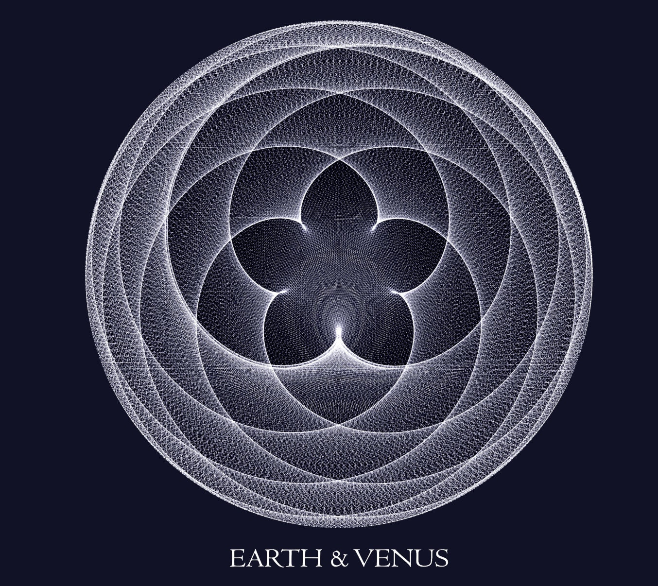 Planetary Orbit Poster - Astronomy Art Print - Etsy