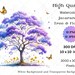 Watercolor Jacaranda Tree Clipart: Floral PNG & JPEG Files (digital ...