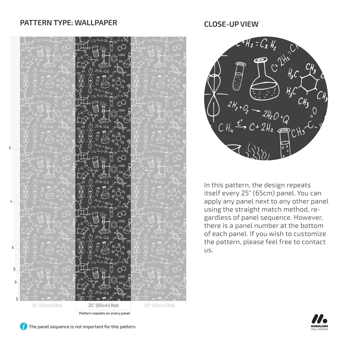 Chemistry Notes Peel & Stick Wallpaper, Science Lab Wall Mural ...