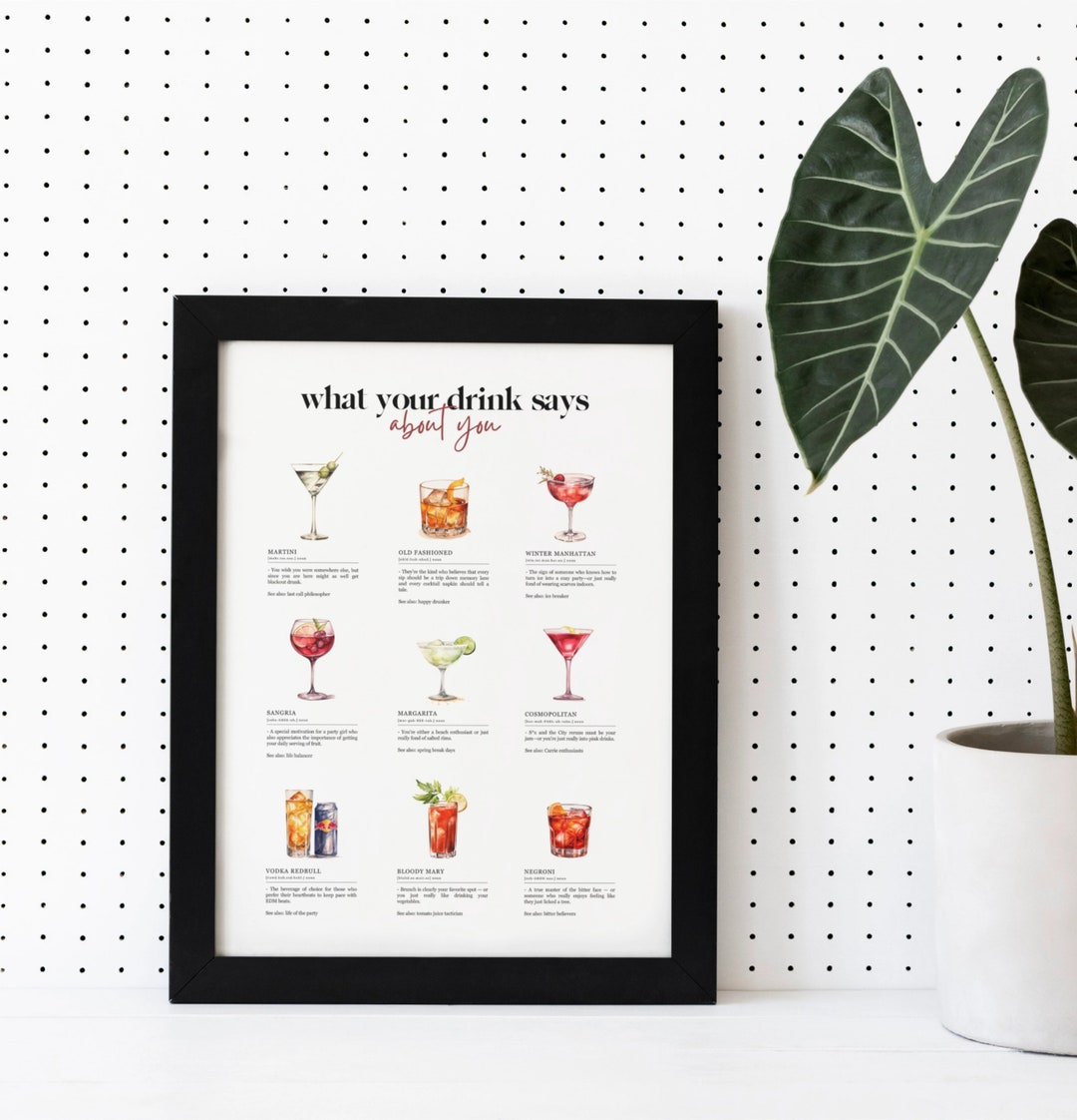 Cocktail Personality Chart Art Print: Humorous Bar Wall Decor (digital ...