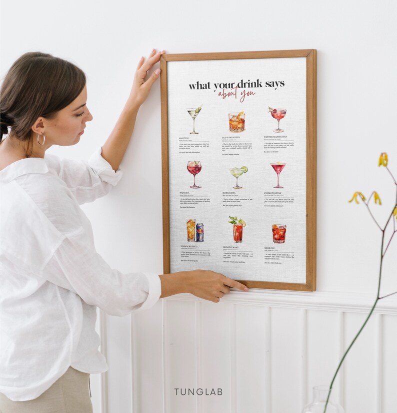 Cocktail Personality Chart Art Print: Humorous Bar Wall Decor (digital ...