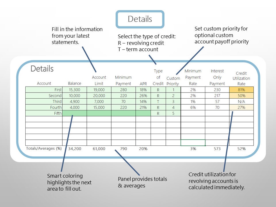 Debt Reduction Calculator Excel: Excel Credit Score Spreadsheet ...