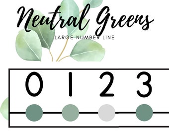 Number Line Display Printable Number Line Neutral Classroom Classroom ...