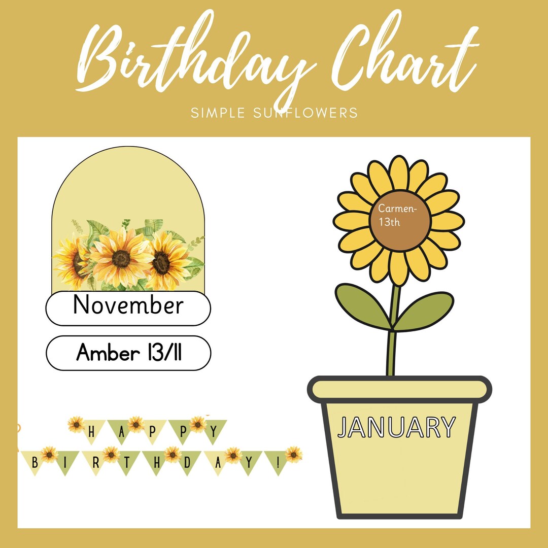 Simple Sunflowers Birthday Chart/display - Etsy