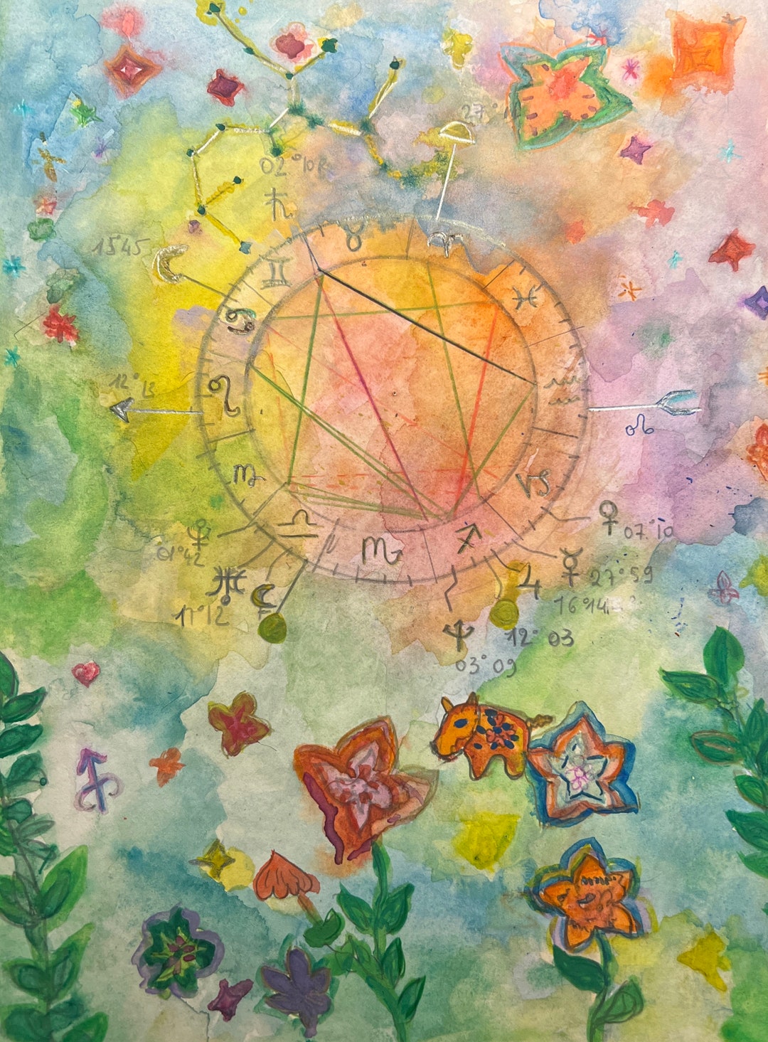 Astro Art Mandala - Etsy