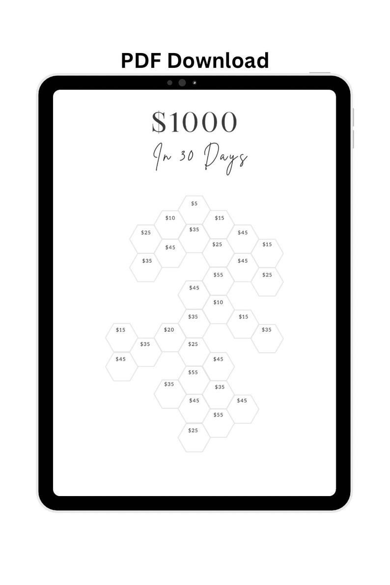 Savings Tracker Sheet: Personal Finance Planning (PDF Download A4 Size ...