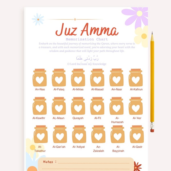 Amma - Etsy