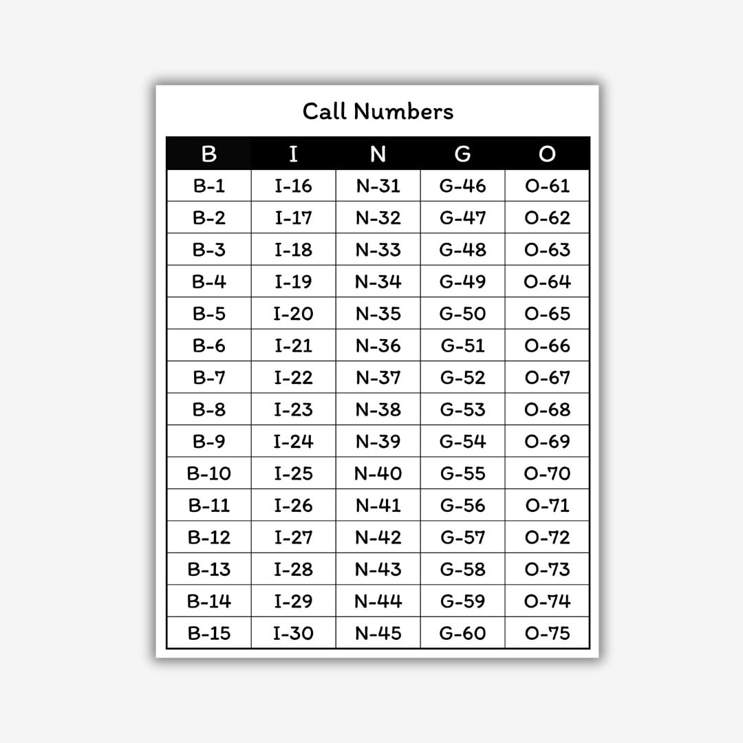 100 Bingo Cards | Printable Set | Black and White Edition | 1, 2, 4, 6 ...